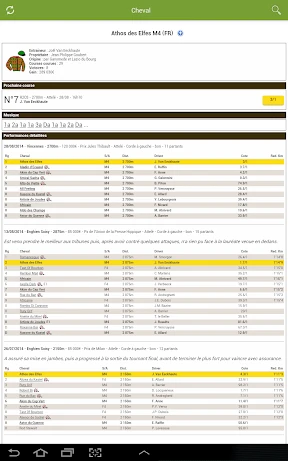 Téléchargez Zone Turf - Appcracy