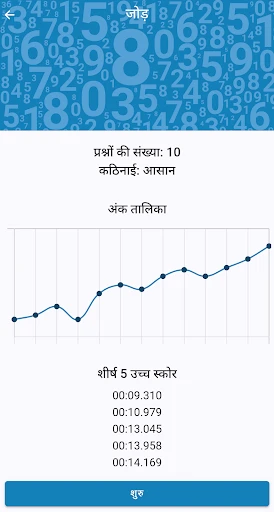 डाउनलोड करें Math Workout - गणित का खेल - Appcracy