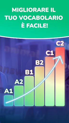 Scarica Impara l’inglese con i giochi - Appcracy