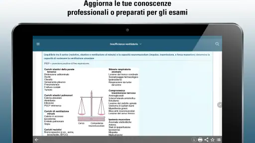 Scarica Manuale MSD Professionisti - Appcracy