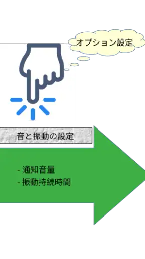 ダウンロード Call Timer | 通話タイマー - Appcracy