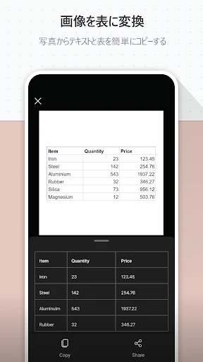 Microsoft Lens - PDF Scanner をダウンロード - Appcracy