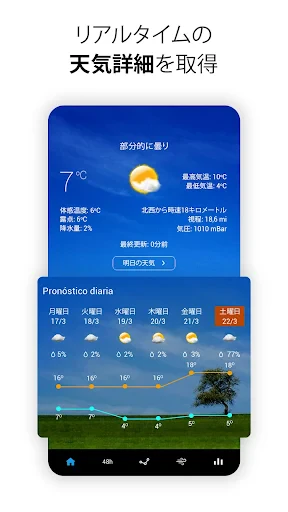 Sense Flip Clock & Weather をダウンロード - Appcracy