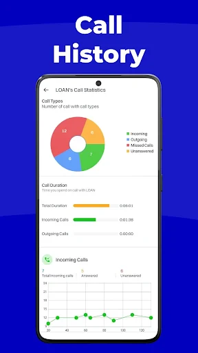 Download Caller ID - Block Spam Call - Appcracy