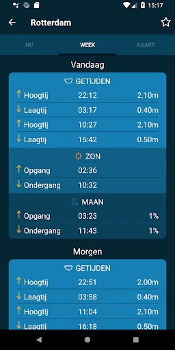 Download Getijden in de buurt - Appcracy