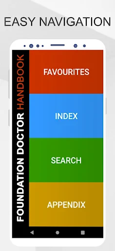 Baixar Foundation Doctor Handbook - Appcracy