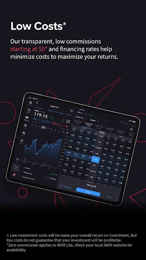 Baixar IBKR Mobile - Appcracy