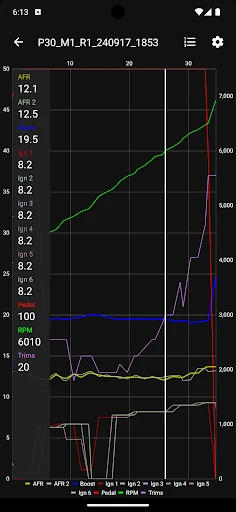 Baixar JB4 Mobile - Appcracy