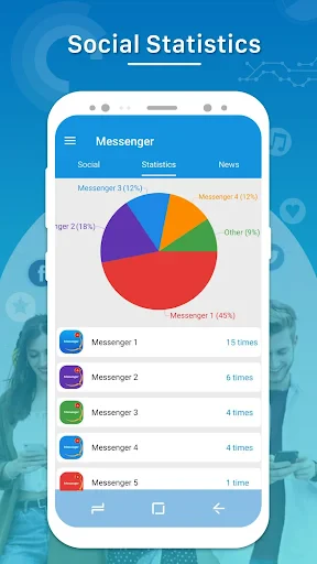 Baixar Messenger for All Message Apps - Appcracy