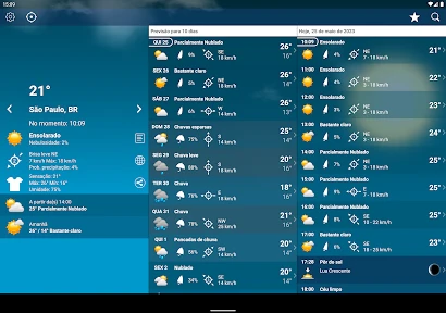 Baixar Tempo Brasil Clima XL PRO - Appcracy