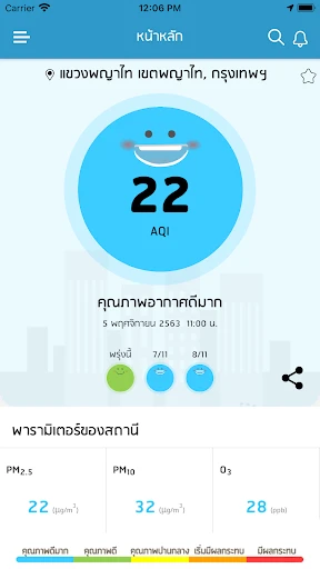 ดาวน์โหลด Air4Thai - Appcracy
