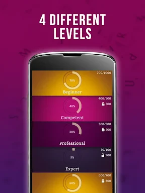 ดาวน์โหลด Learn English Sentence Master - Appcracy